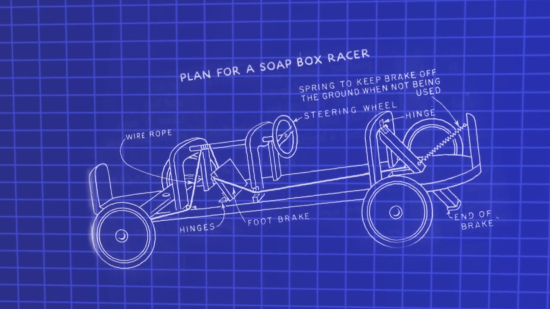 Get on your soapbox: how to build a gravity racer | Stuff