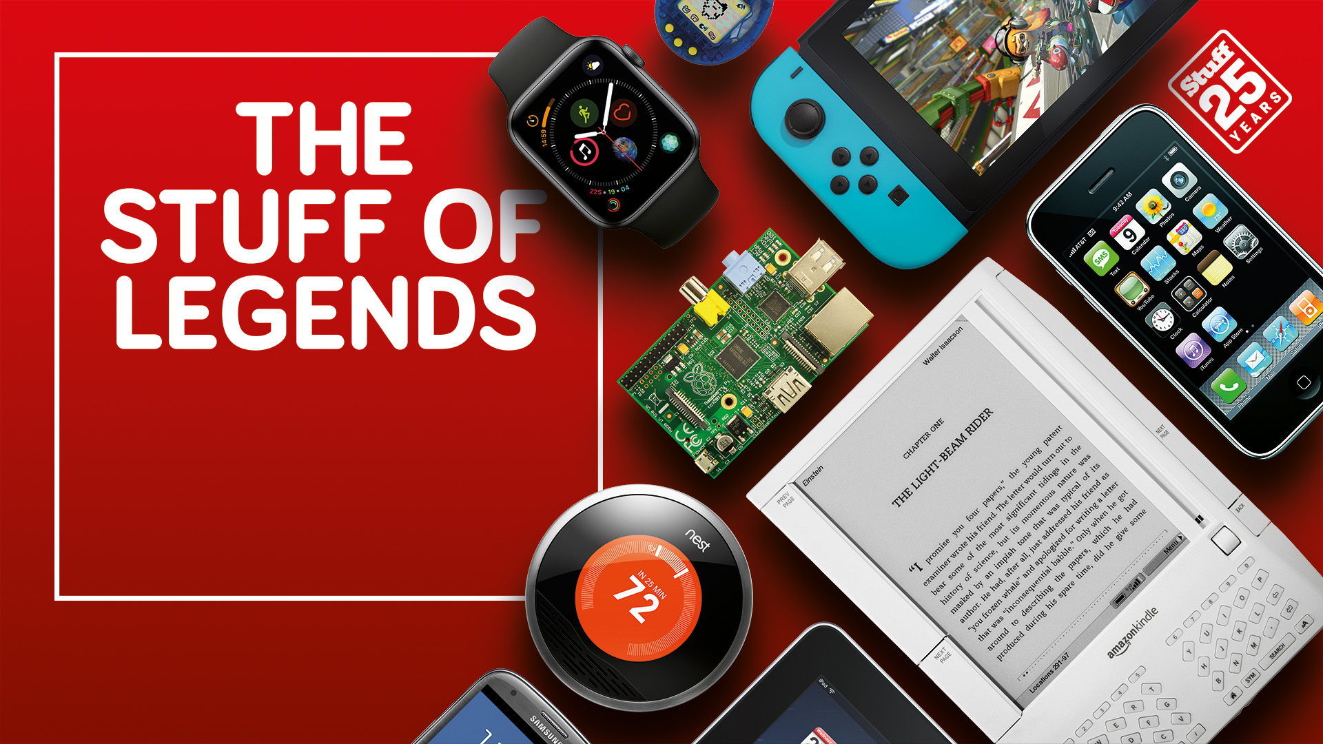 Stuff Articles | Stuff