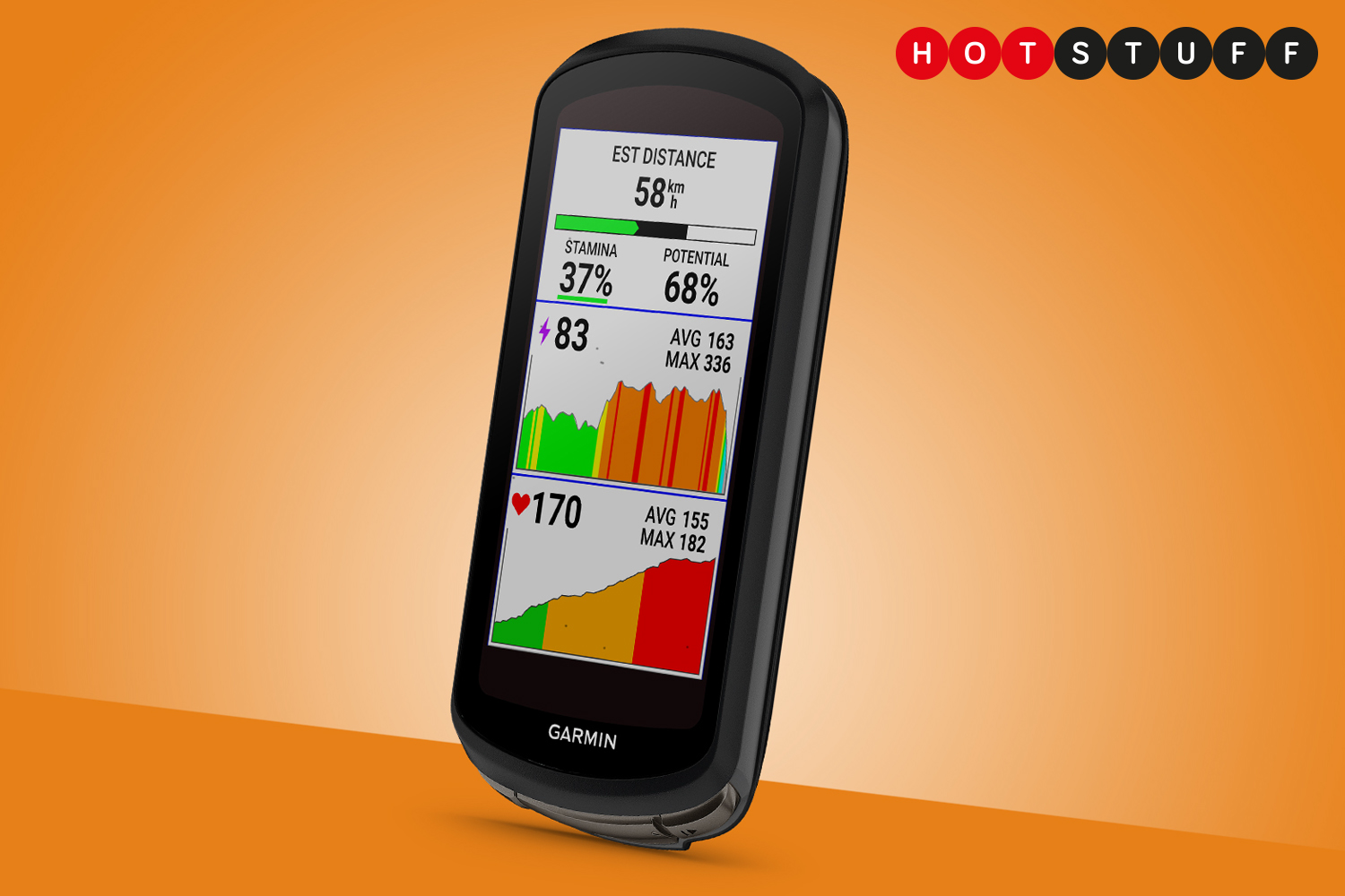 Garmin's Edge 1040 Solar bike computer sees the sunny side | Stuff