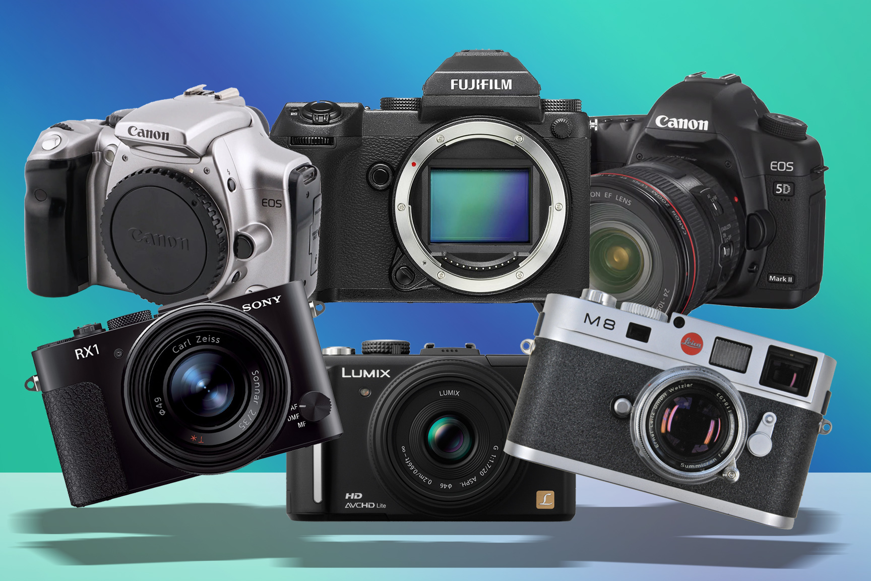 The 7 most iconic digital cameras ever made | Stuff