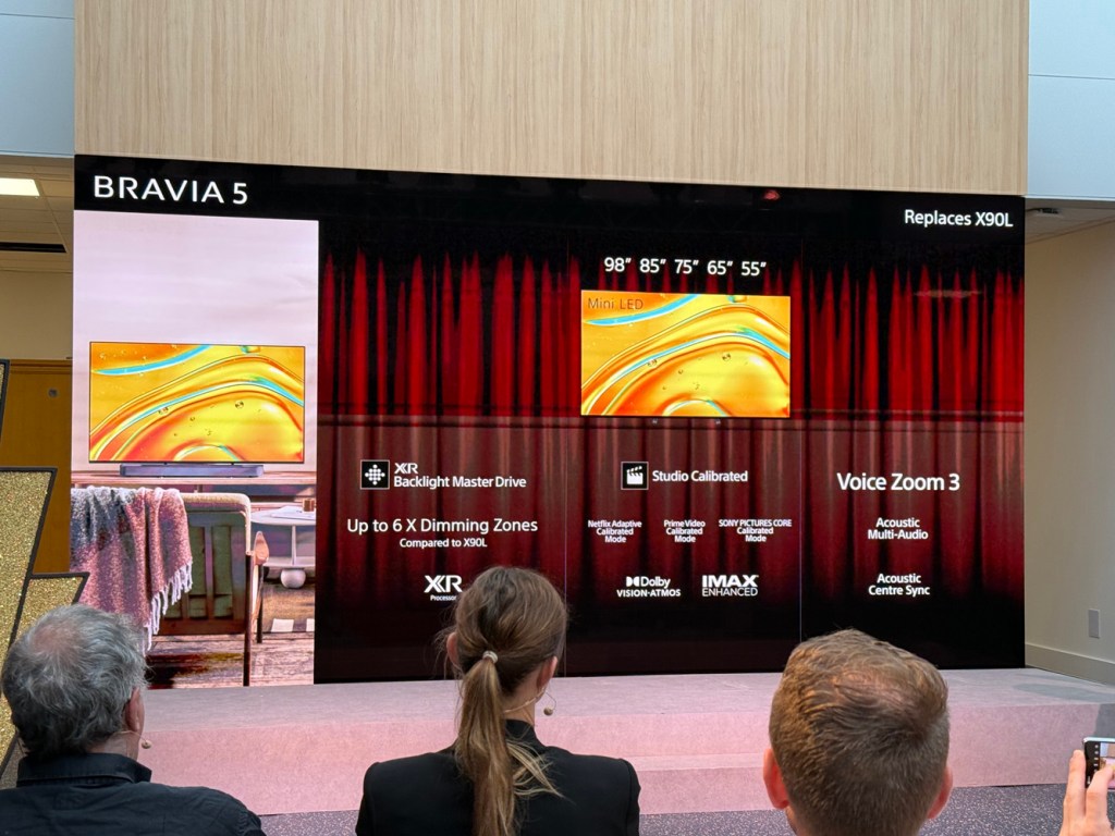 I saw Sony’s superb new Bravia TV lineup – and this is the one you ...