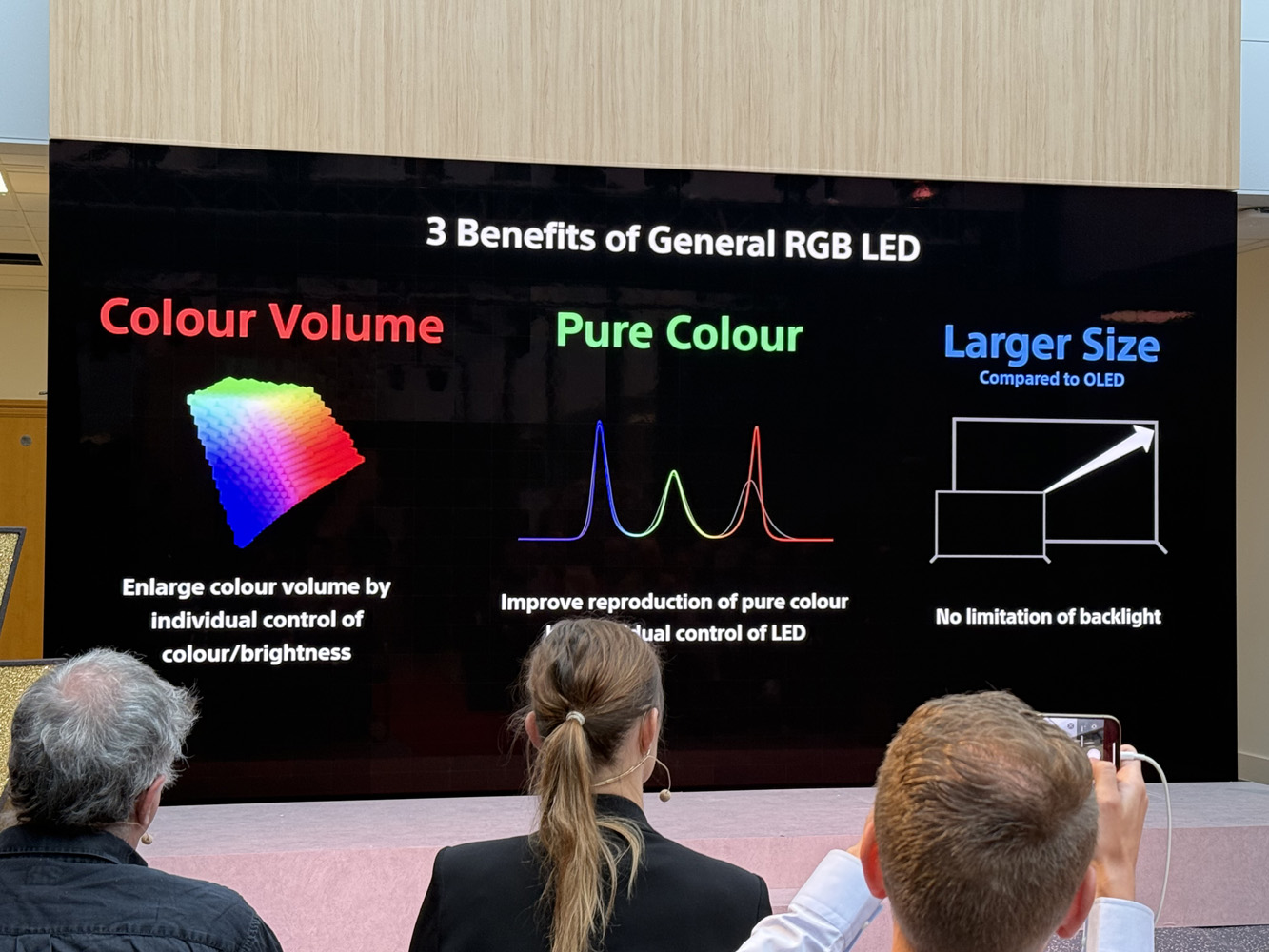 I saw Sony’s superb new Bravia TV lineup – and this is the one you ...
